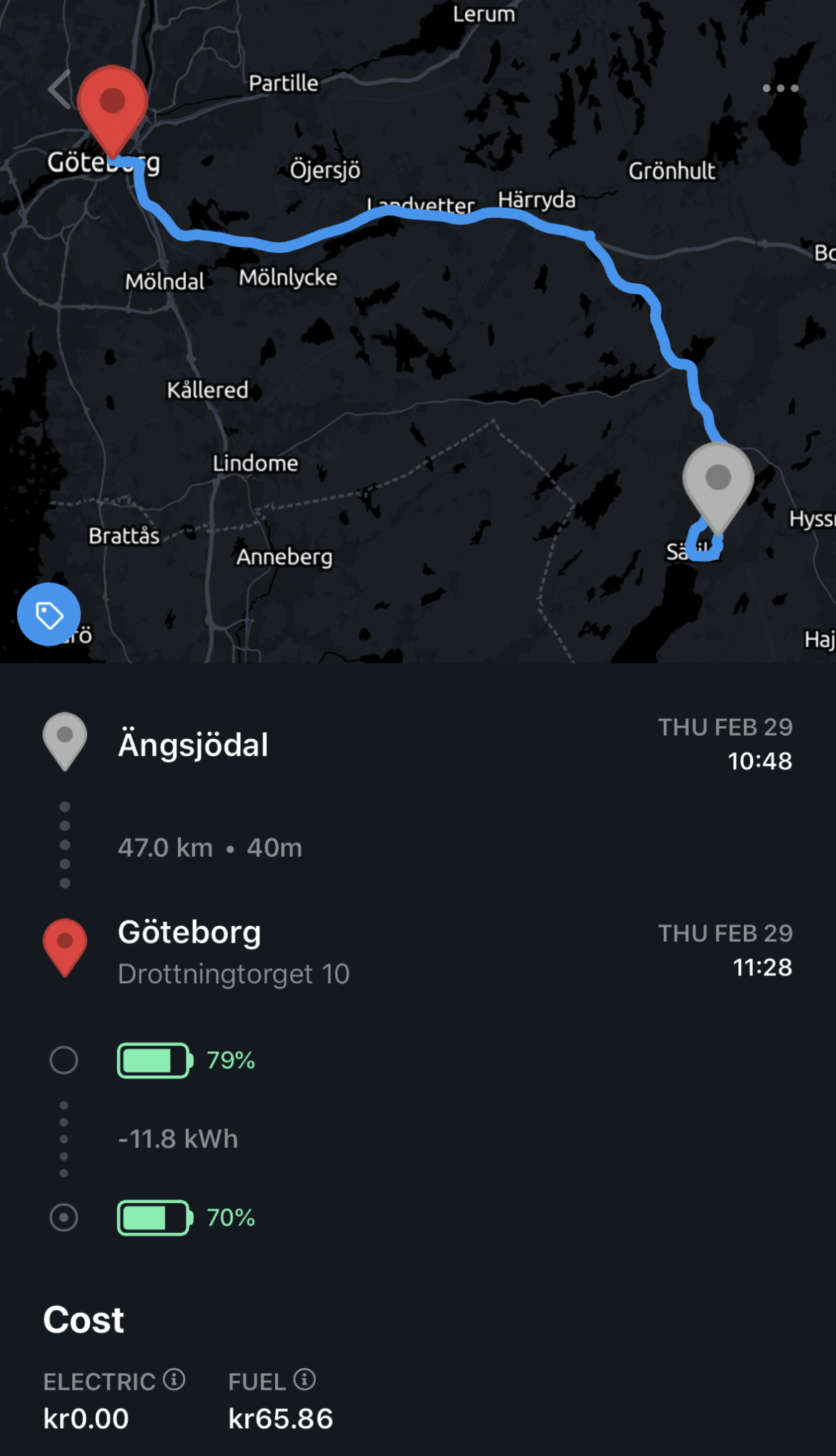 Tessie för officiella API:er från Tesla och Home Assistant – Cornucopia?